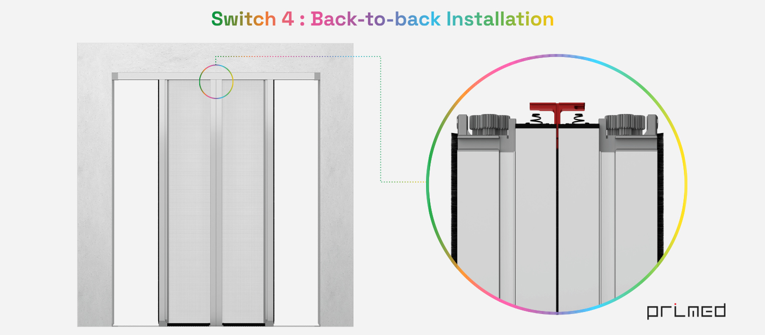 SWITCH4 - The new back-to-back installation - Primed